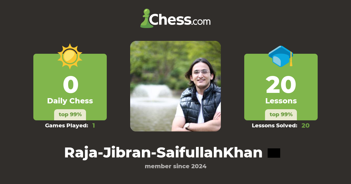 Raja-Jibran-SaifullahKhan - Chess Profile - Chess.com