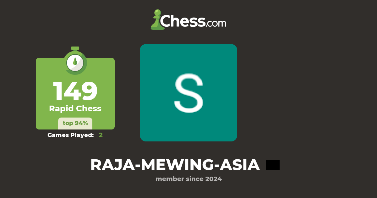 Synnz Novachrono (RAJA-MEWING-ASIA) - Chess Profile - Chess.com