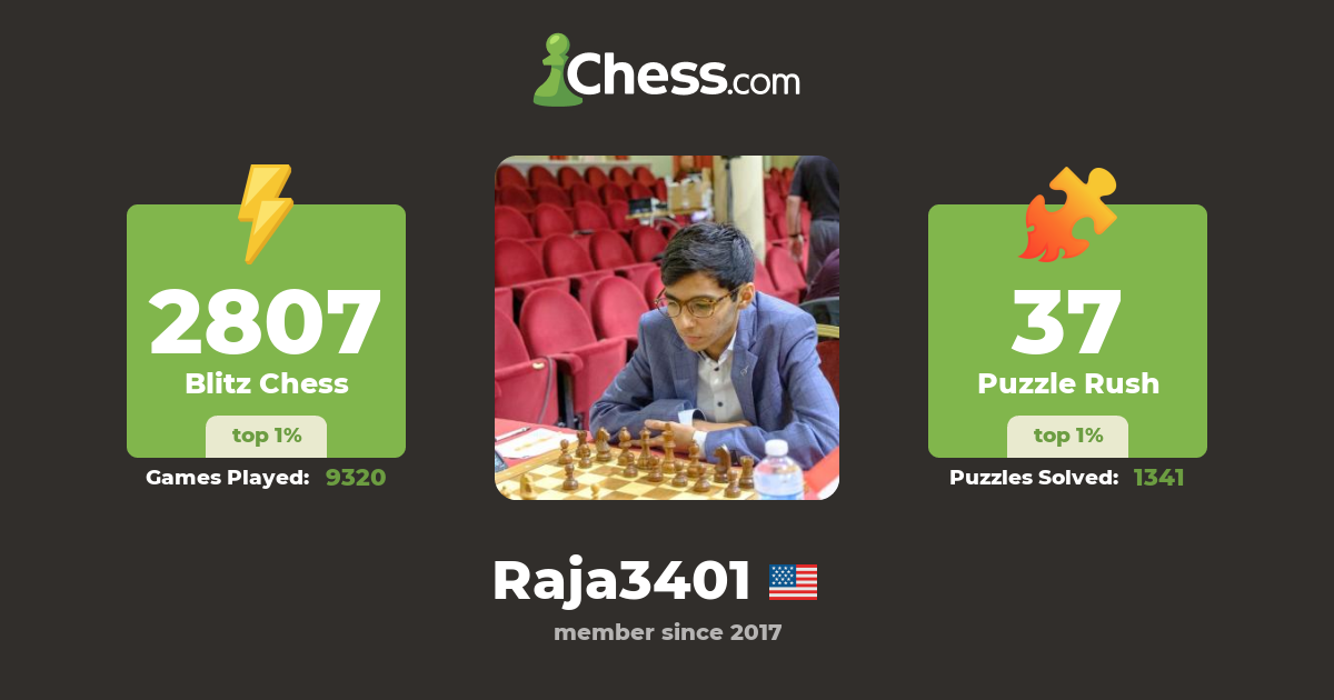 GM Raja Harshit (Raja3401) - Chess Profile - Chess.com