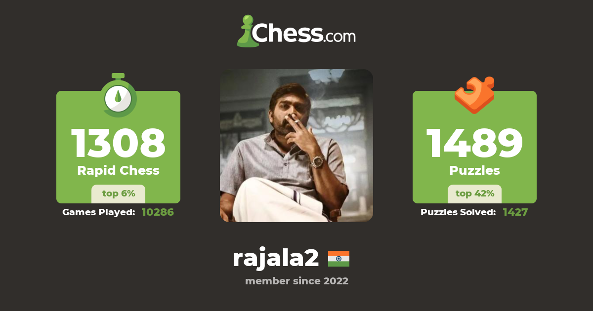 Venkatesh Rajala (rajala2) - Chess Profile - Chess.com