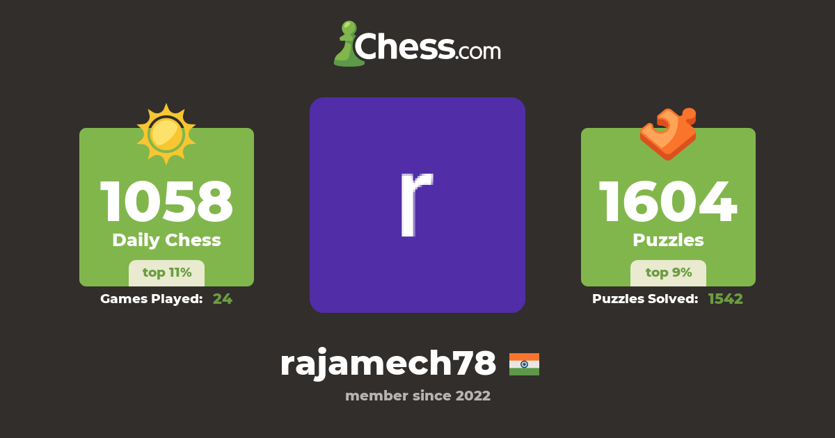 raja mech (rajamech78) - Chess Profile - Chess.com