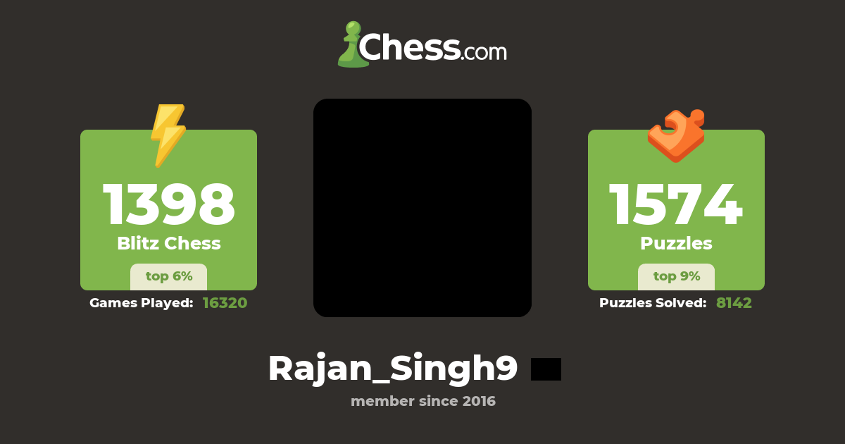 Rajan Singh (Rajan_Singh9) - Chess Profile - Chess.com