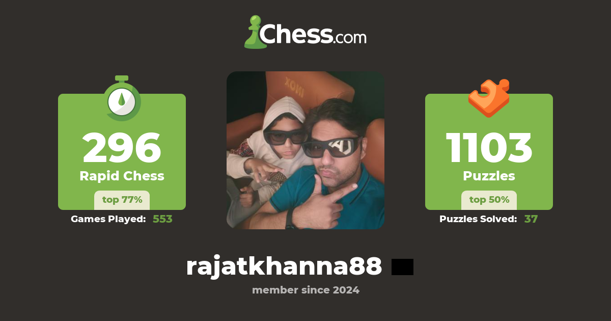 rajatkhanna88 - Chess Profile - Chess.com