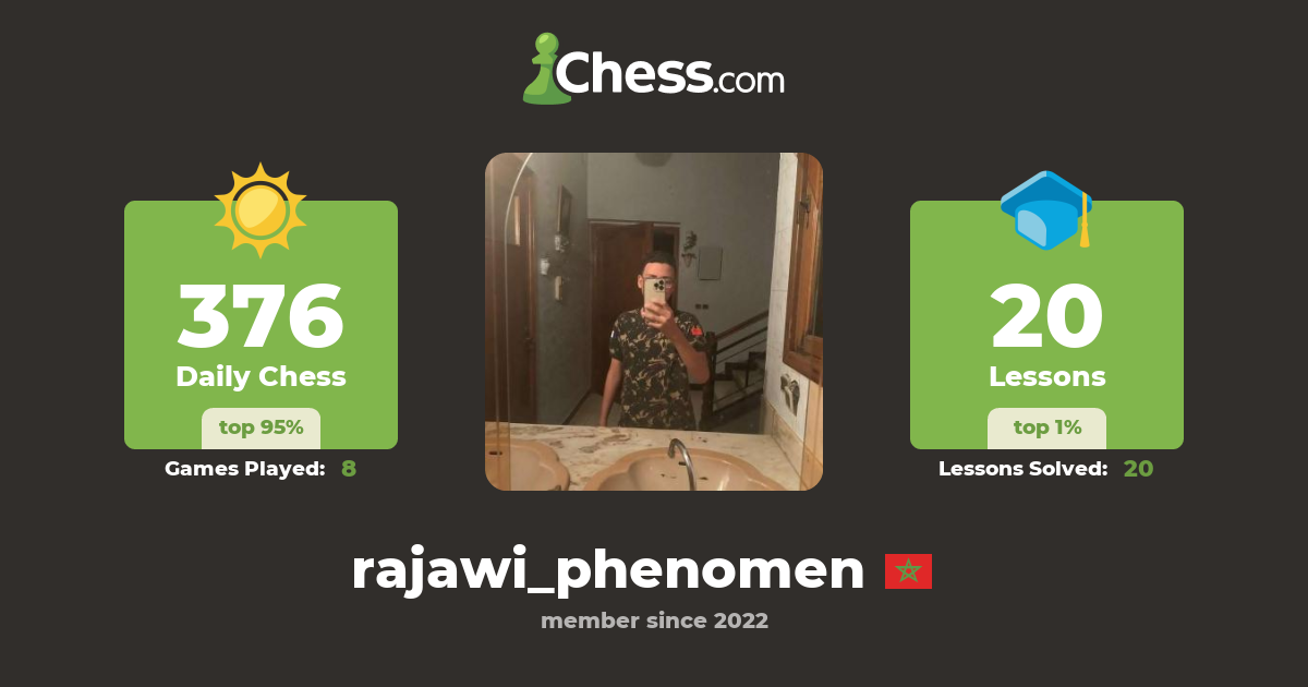 Youssef HAJAJ (rajawi_phenomen) - Chess Profile - Chess.com
