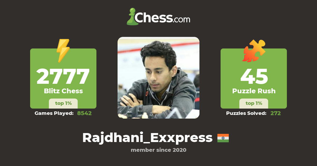 IM Himal Gusain (Rajdhani_Exxpress) - Chess Profile - Chess.com