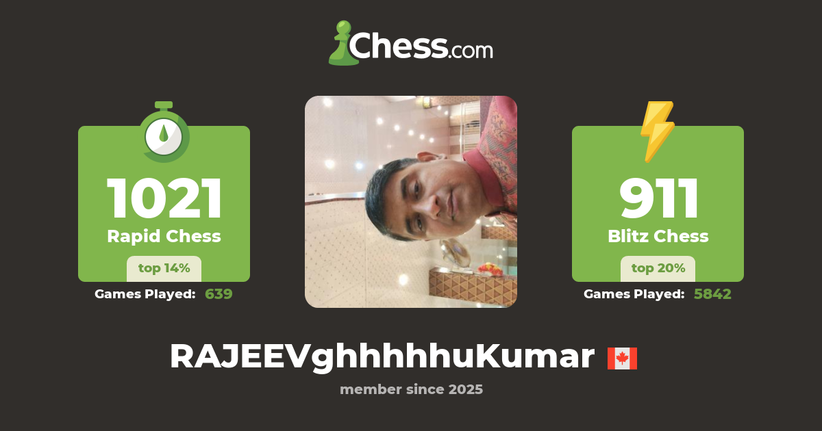 Rajeev Kumar Singh (RAJEEVghhhhhuKumar) - Chess Profile - Chess.com