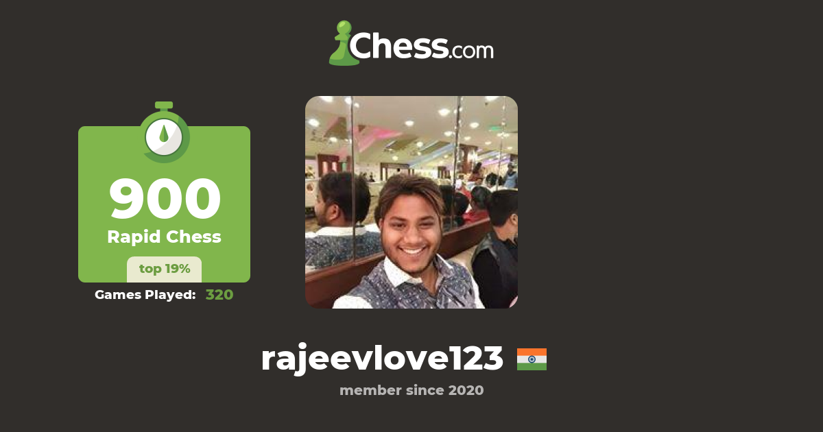 Rajeev Gupta (rajeevlove123) - Chess Profile - Chess.com