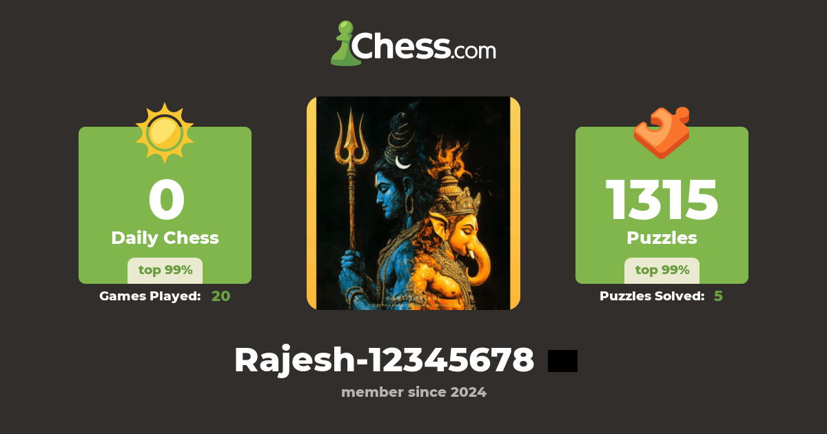Rajesh Dwivedi (Rajesh-12345678) - Chess Profile - Chess.com