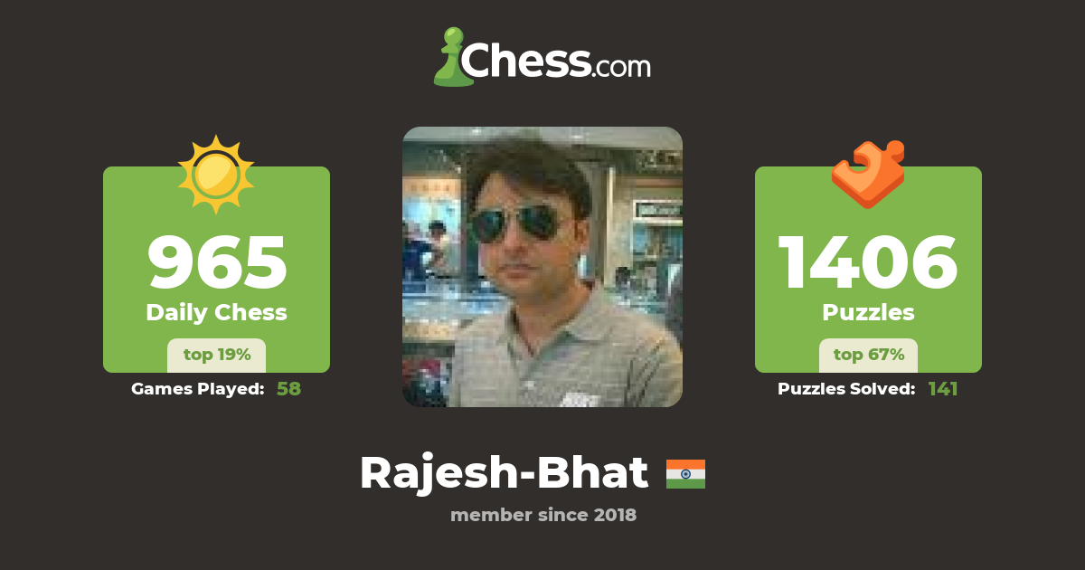 Rajesh Bhat (Rajesh-Bhat) - Chess Profile - Chess.com