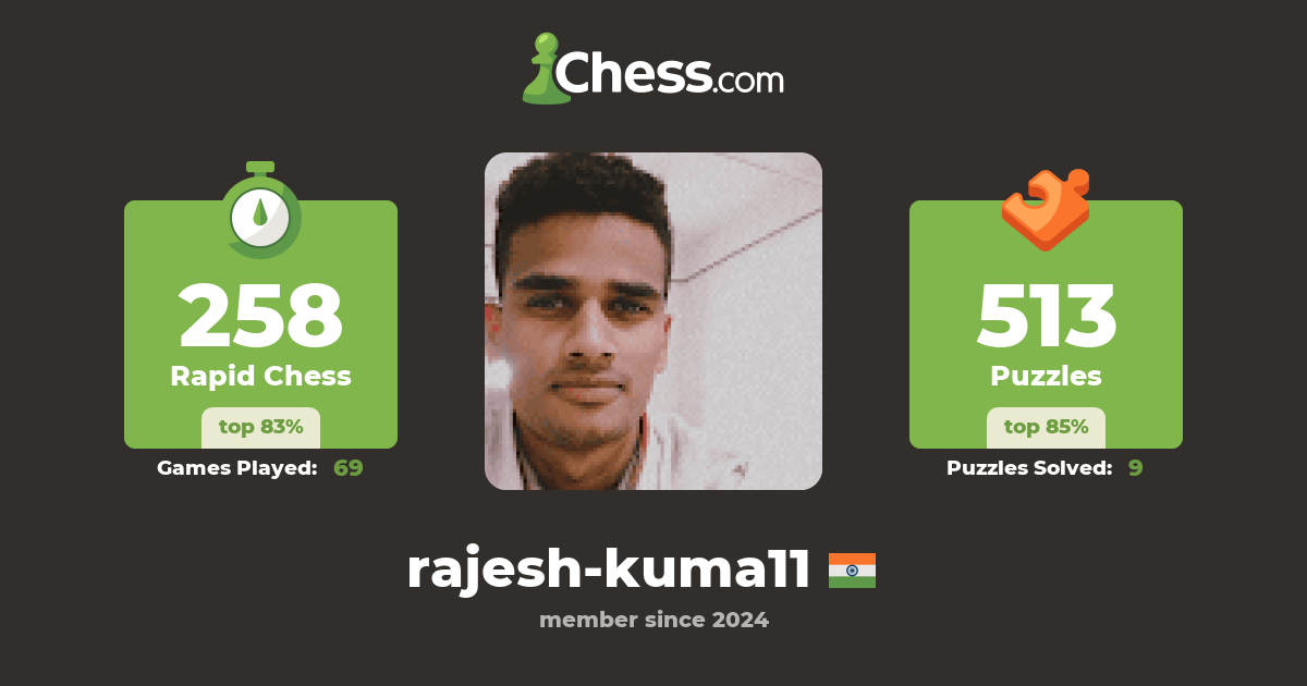 Koreda Rajesh (rajesh-kuma11) - Chess Profile - Chess.com