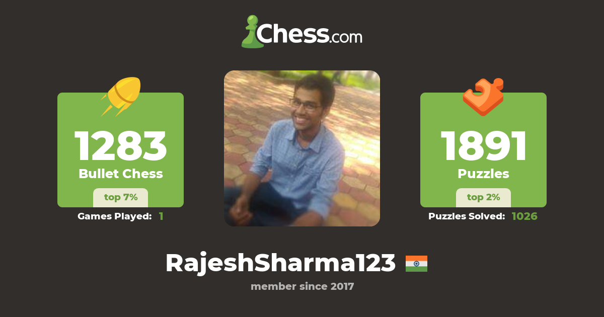 Rajesh Sharma (RajeshSharma123) - Chess Profile - Chess.com