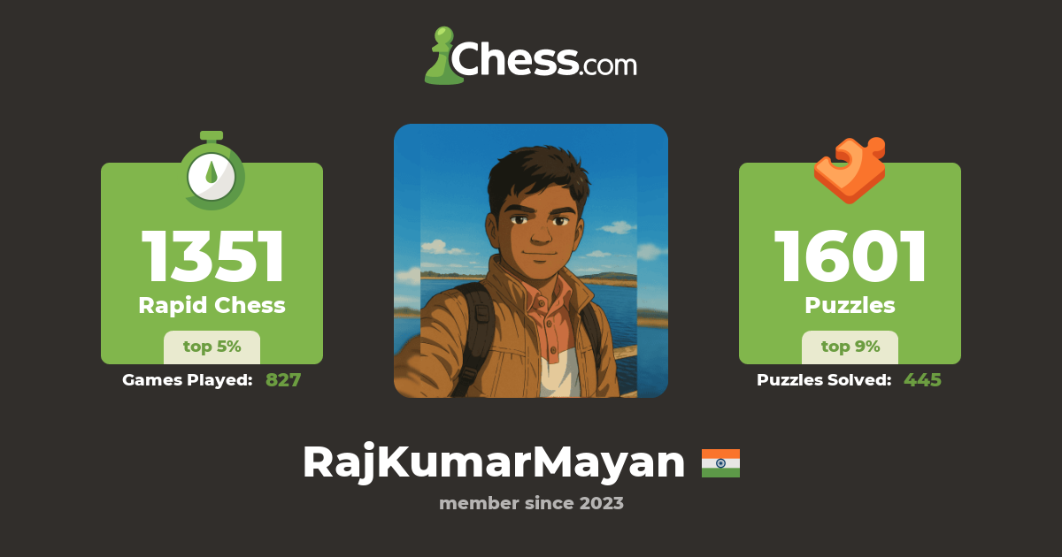 Raj Kumar Kasi Mayan (RajKumarMayan) - Chess Profile - Chess.com