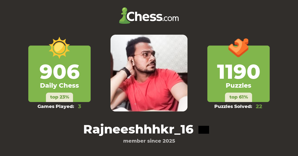 Rajneeshhhkr_16 - Chess Profile - Chess.com