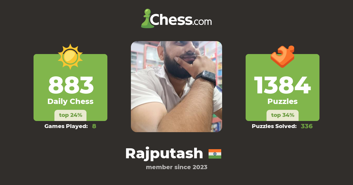 Ashok Rajput (Rajputash) - Chess Profile - Chess.com