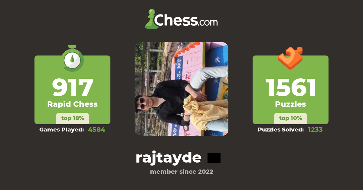 Raj Tayde (rajtayde) - Chess Profile - Chess.com