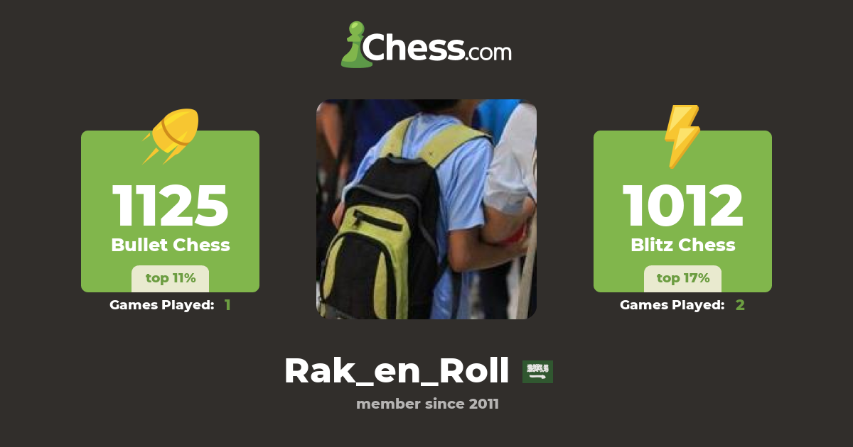 John Edison Hernaez (Rak_en_Roll) - Chess Profile - Chess.com