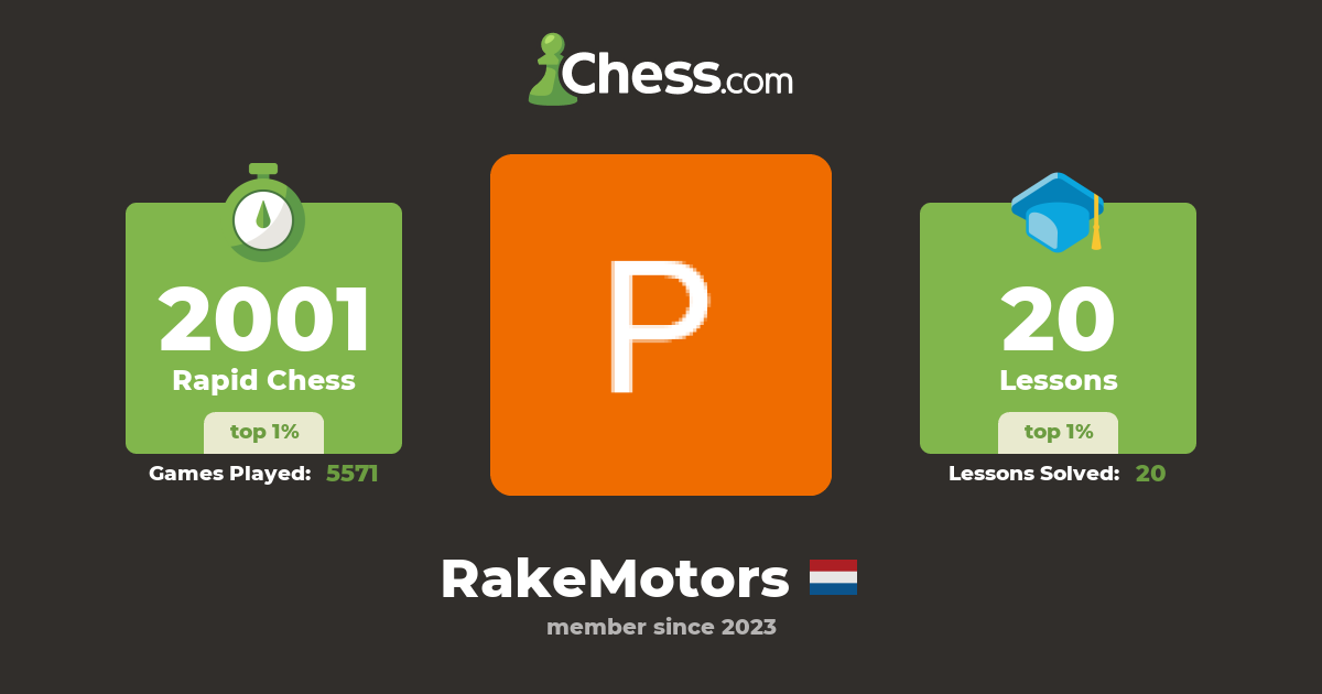 Руслан Евлоев (RakeMotors) - Chess Profile - Chess.com