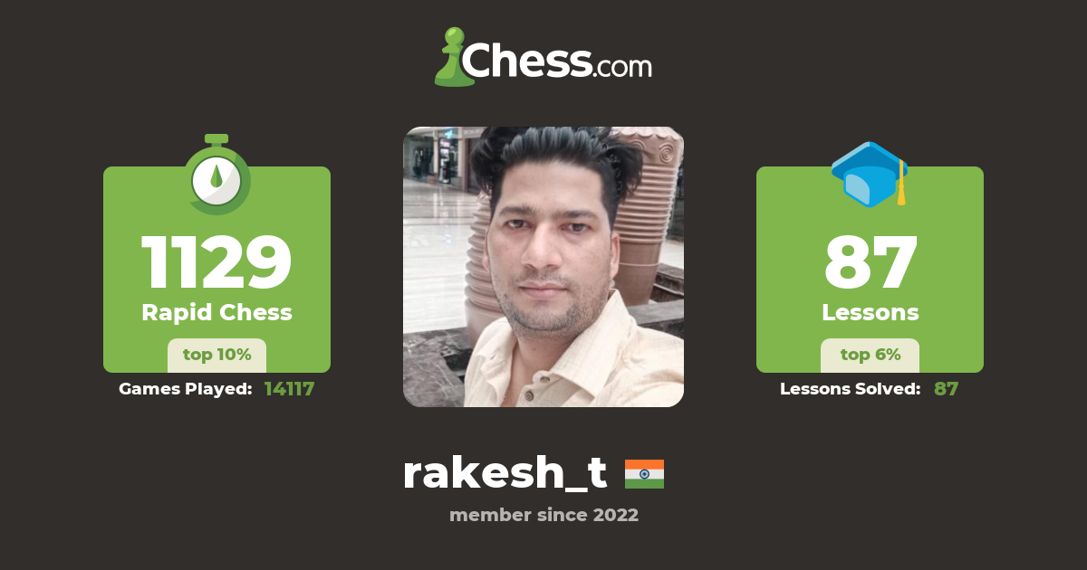 rakesh_t - Chess Profile - Chess.com