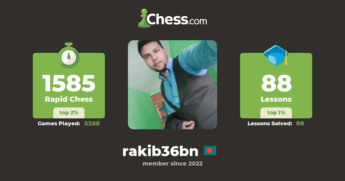 rakib khan (rakib36bn) - Chess Profile - Chess.com