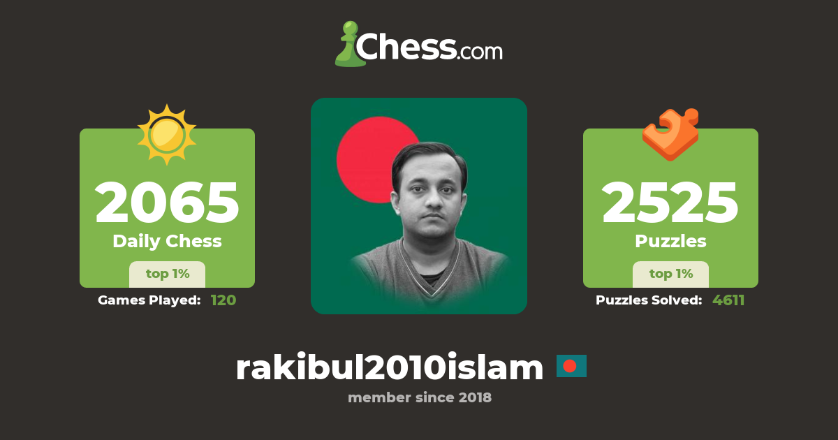 Md Rakibul Islam (rakibul2010islam) - Chess Profile - Chess.com