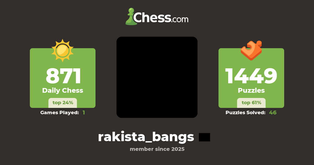 Rakista (rakista_bangs) - Chess Profile - Chess.com
