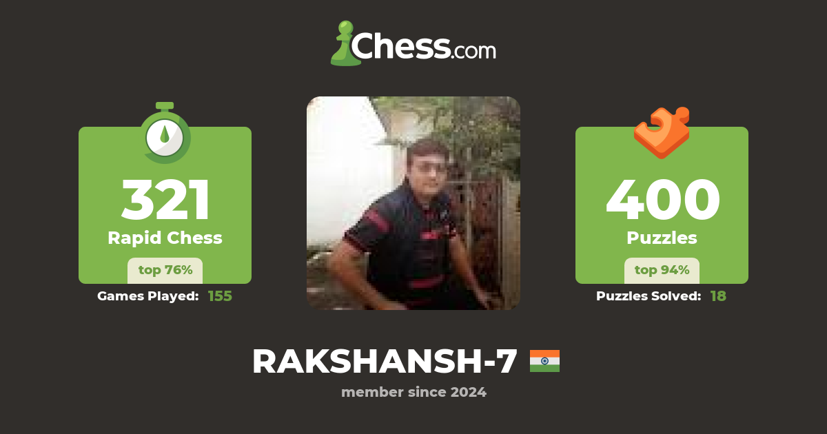 Rajiv Pathak (RAKSHANSH-7) - Chess Profile - Chess.com