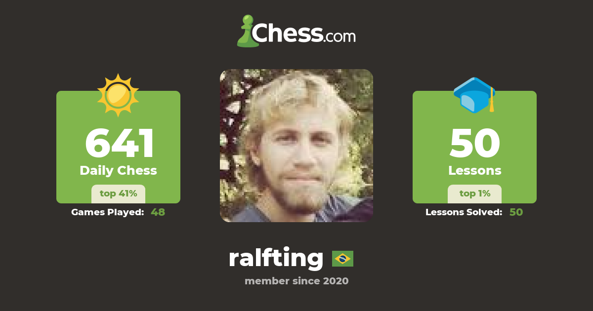 Ralph Effting (ralfting) - Chess Profile - Chess.com