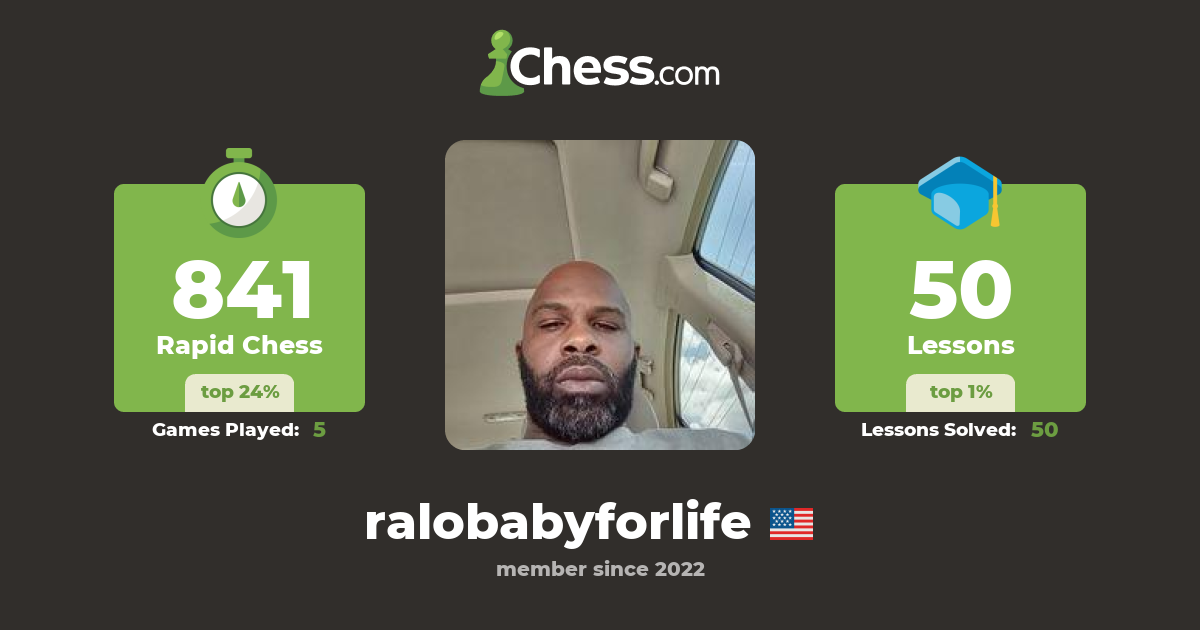 ralobabyforlife - Chess Profile - Chess.com