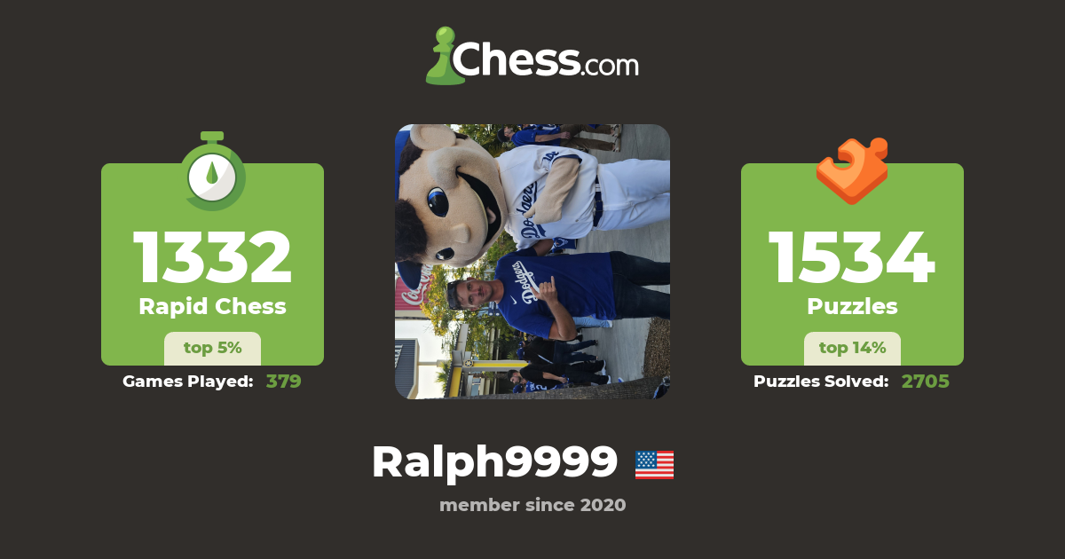 Ralph9999 - Chess Profile - Chess.com