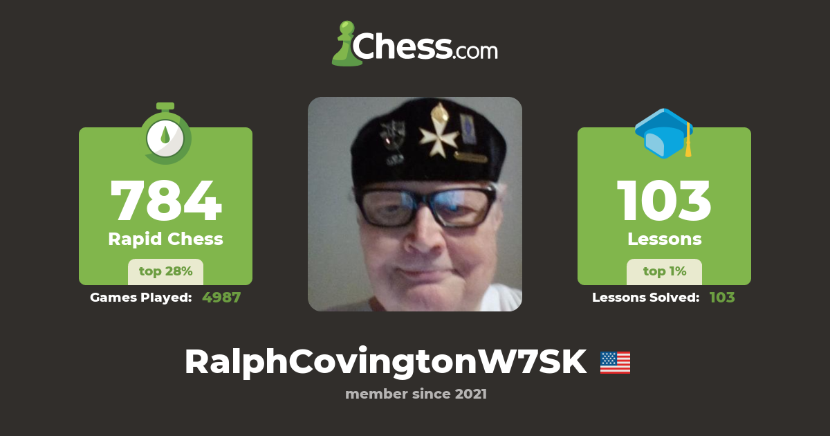 Ralph Covington (RalphCovingtonW7SK) - Chess Profile - Chess.com