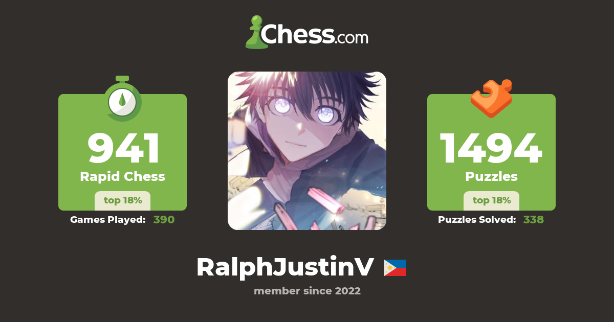 Ghost (RalphJustinV) - Chess Profile - Chess.com
