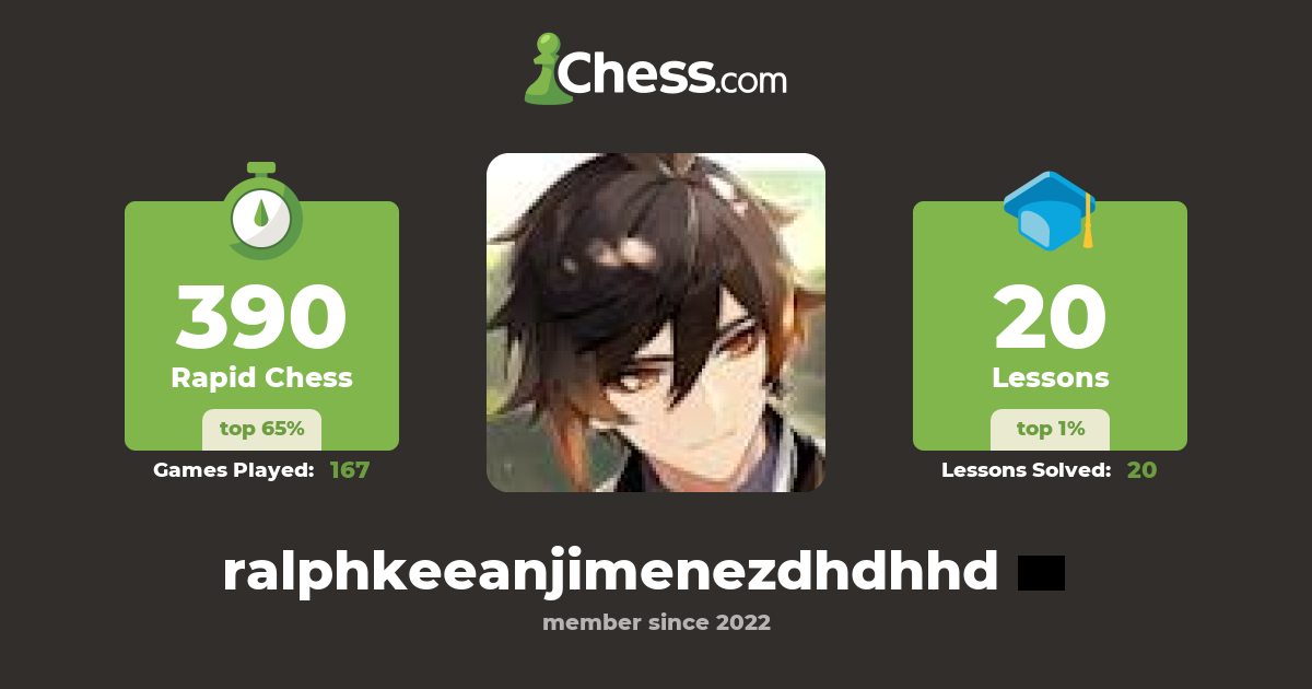 Ralph Keean Jimenez (ralphkeeanjimenezdhdhhd) - Chess Profile - Chess.com