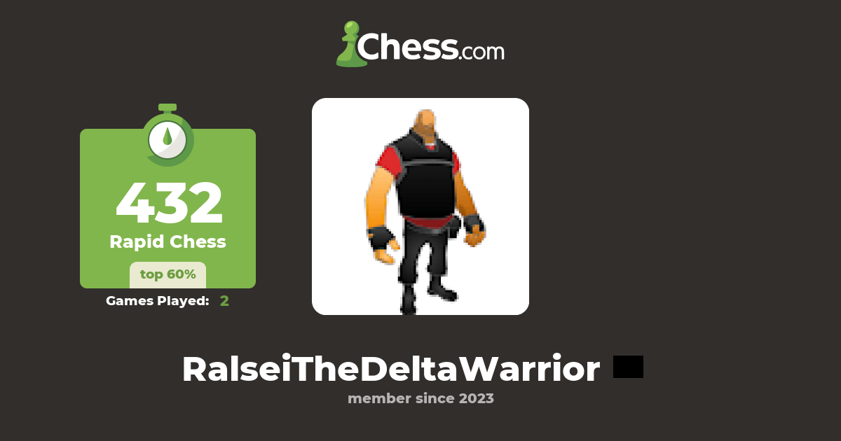 william cobb (RalseiTheDeltaWarrior) - Chess Profile - Chess.com