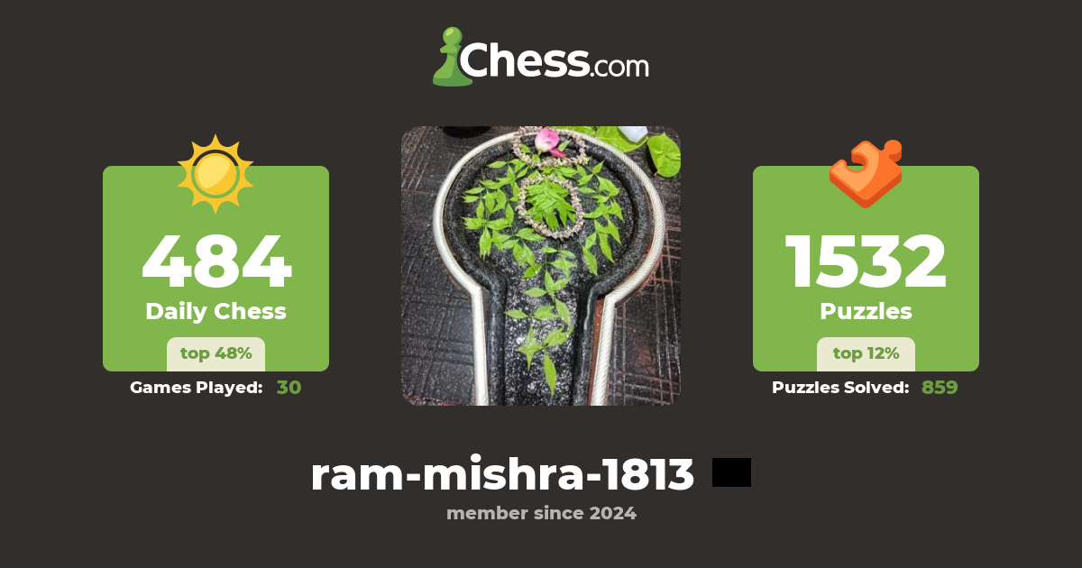 Ram Mishra (ram-mishra-1813) - Chess Profile - Chess.com