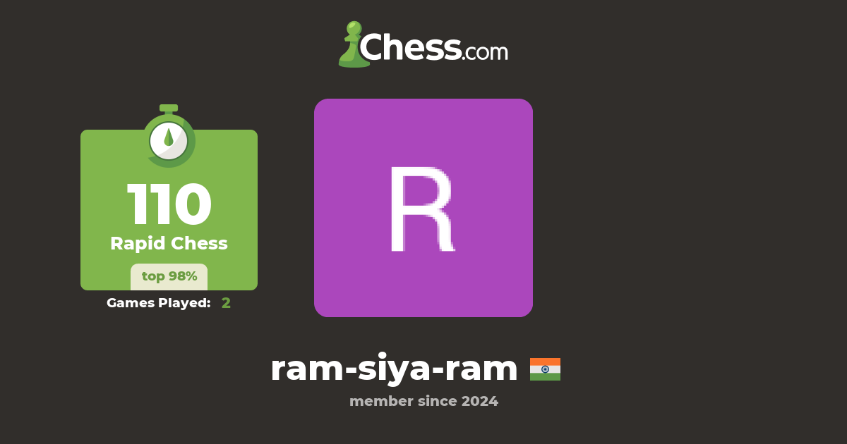 Rajendra Kumar Panda (ram-siya-ram) - Chess Profile - Chess.com