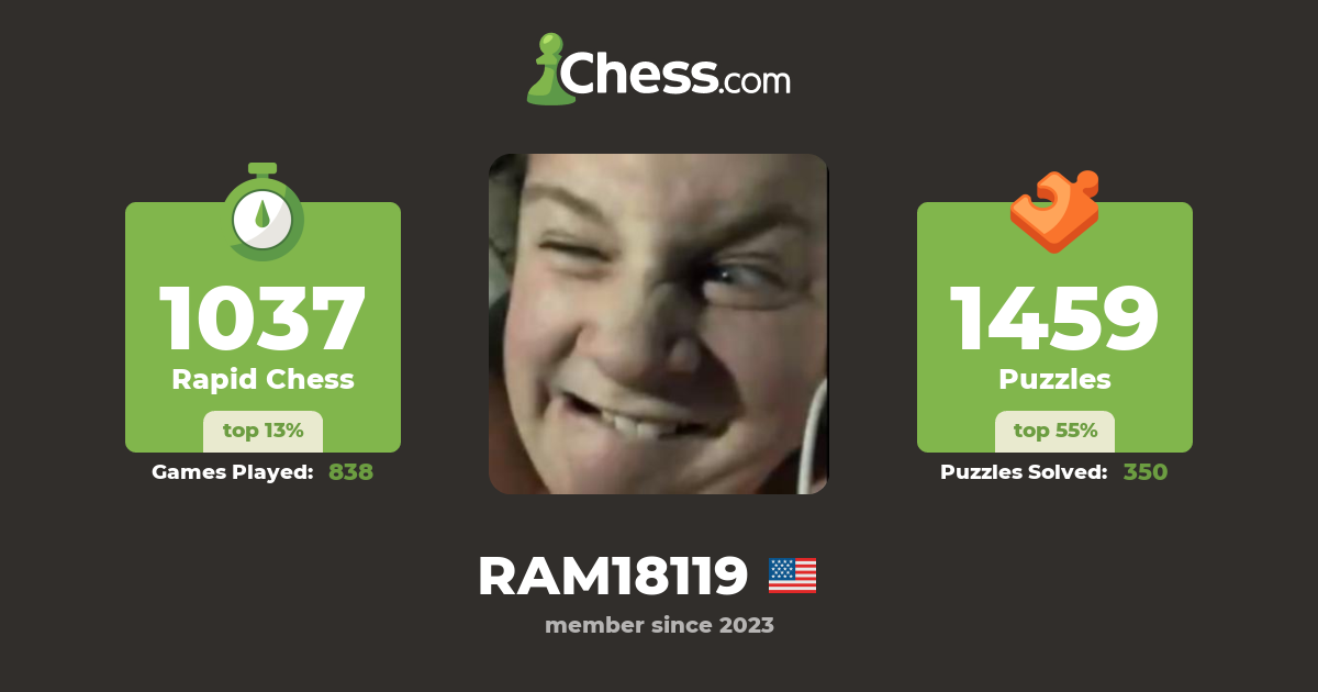 Ram18119 Chess Profile Chess