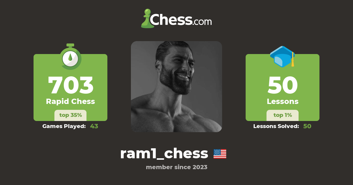 rami alkayyali (ram1_chess) - Chess Profile - Chess.com