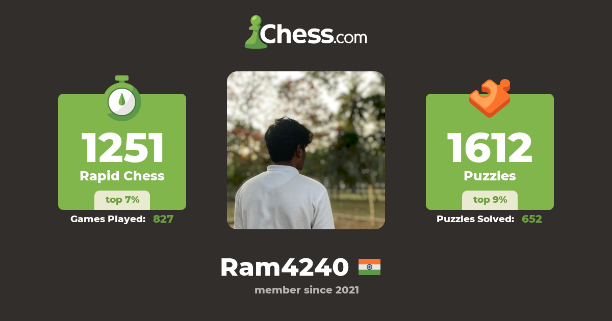 Ram kumar (Ram4240) - Chess Profile - Chess.com