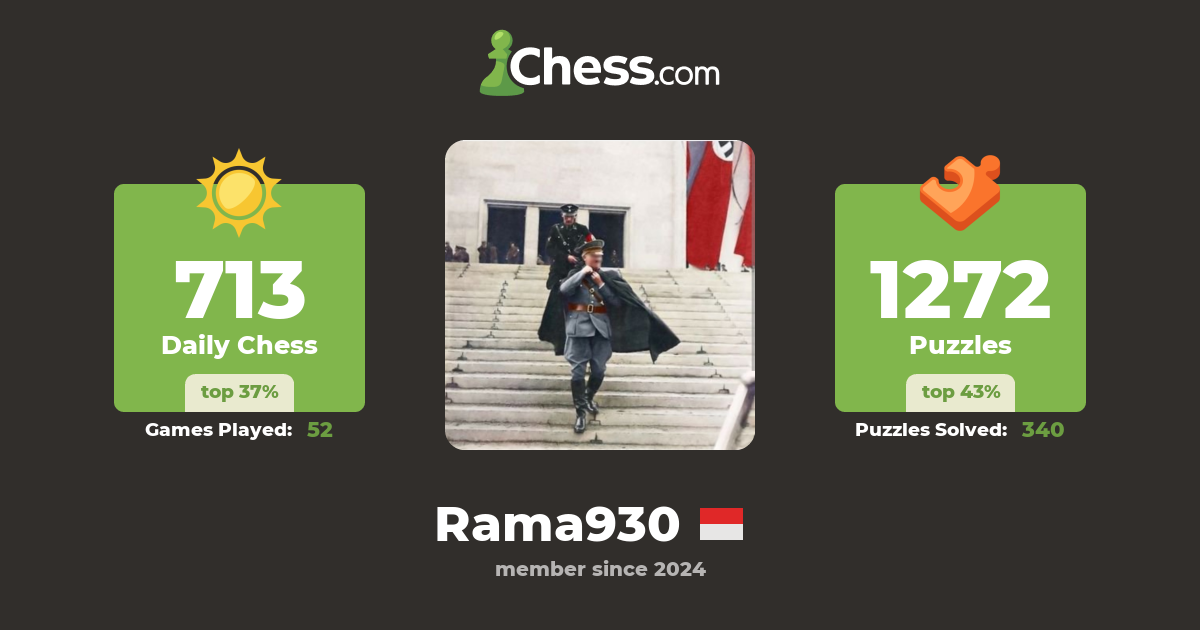 Ramanda Yusup Saputra (Rama930) - Chess Profile - Chess.com