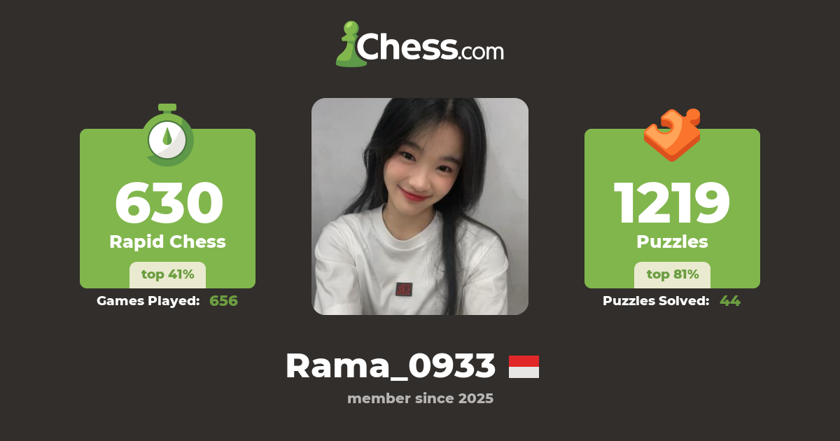 Rama_0933 - Chess Profile - Chess.com