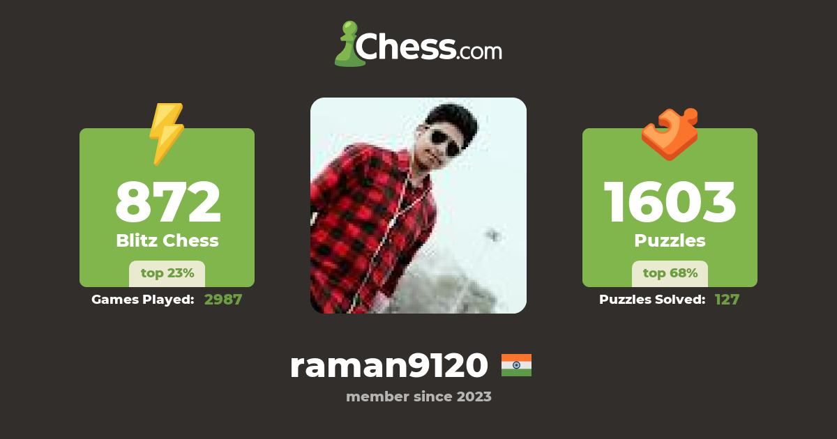 raman kant (raman9120) - Chess Profile - Chess.com