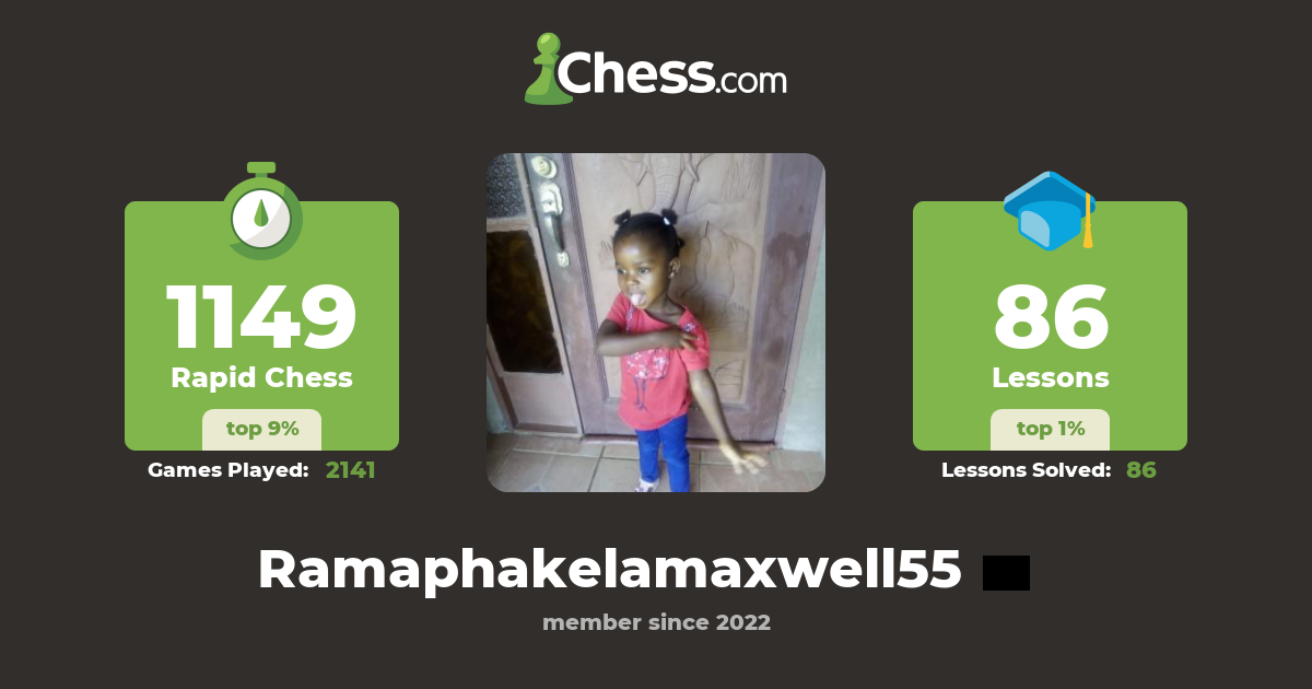 Ramaphakelamaxwell55 - Chess Profile - Chess.com