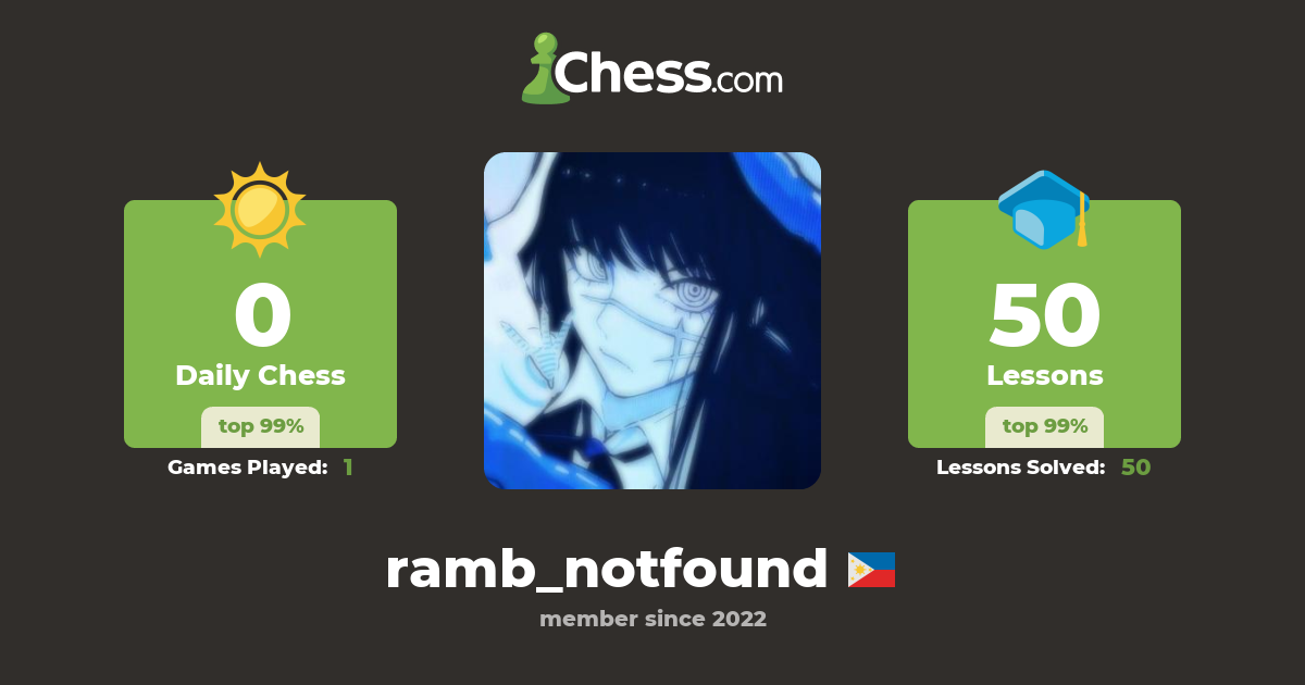 ramb_notfound - Chess Profile - Chess.com