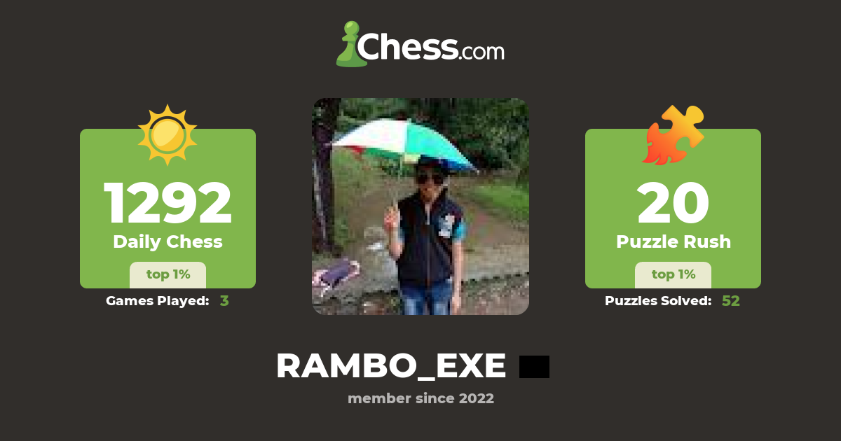 john matthew (RAMBO_EXE) - Chess Profile - Chess.com