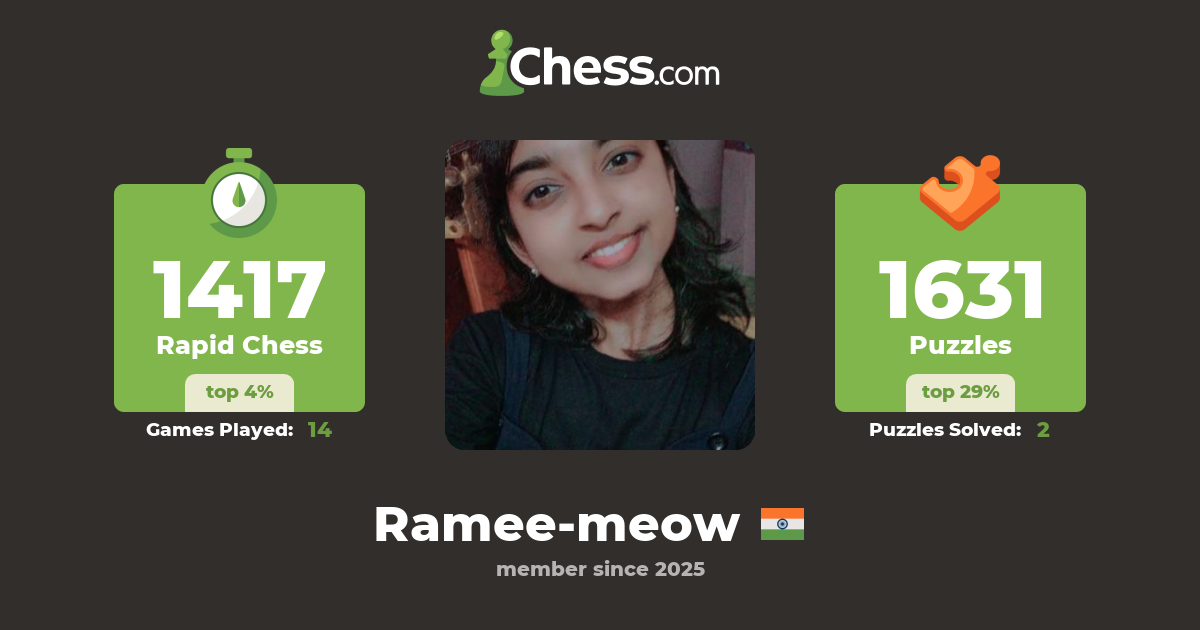 Ramee-meow - Chess Profile - Chess.com