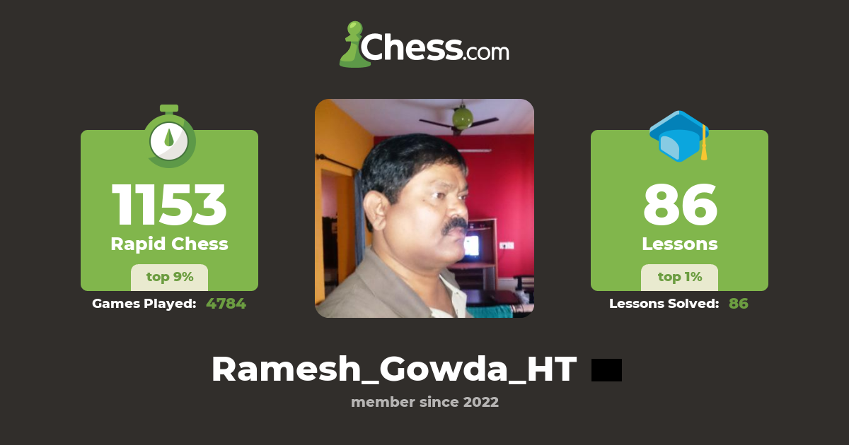 Ramesh H T Gowda (Ramesh_Gowda_HT) - Chess Profile - Chess.com