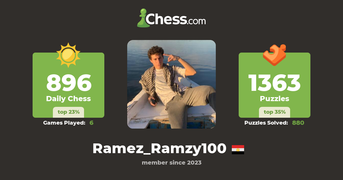 Ramez Ramzy (Ramez_Ramzy100) - Chess Profile - Chess.com