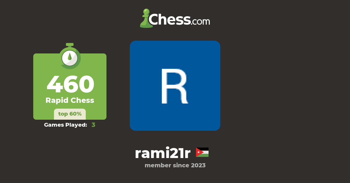Rami Alrbehat (rami21r) - Chess Profile - Chess.com