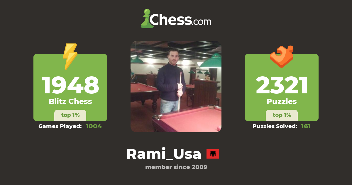 Rami Isufi (Rami_Usa) - Chess Profile - Chess.com