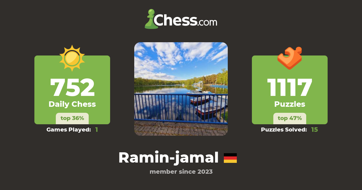Ramin-jamal - Chess Profile - Chess.com